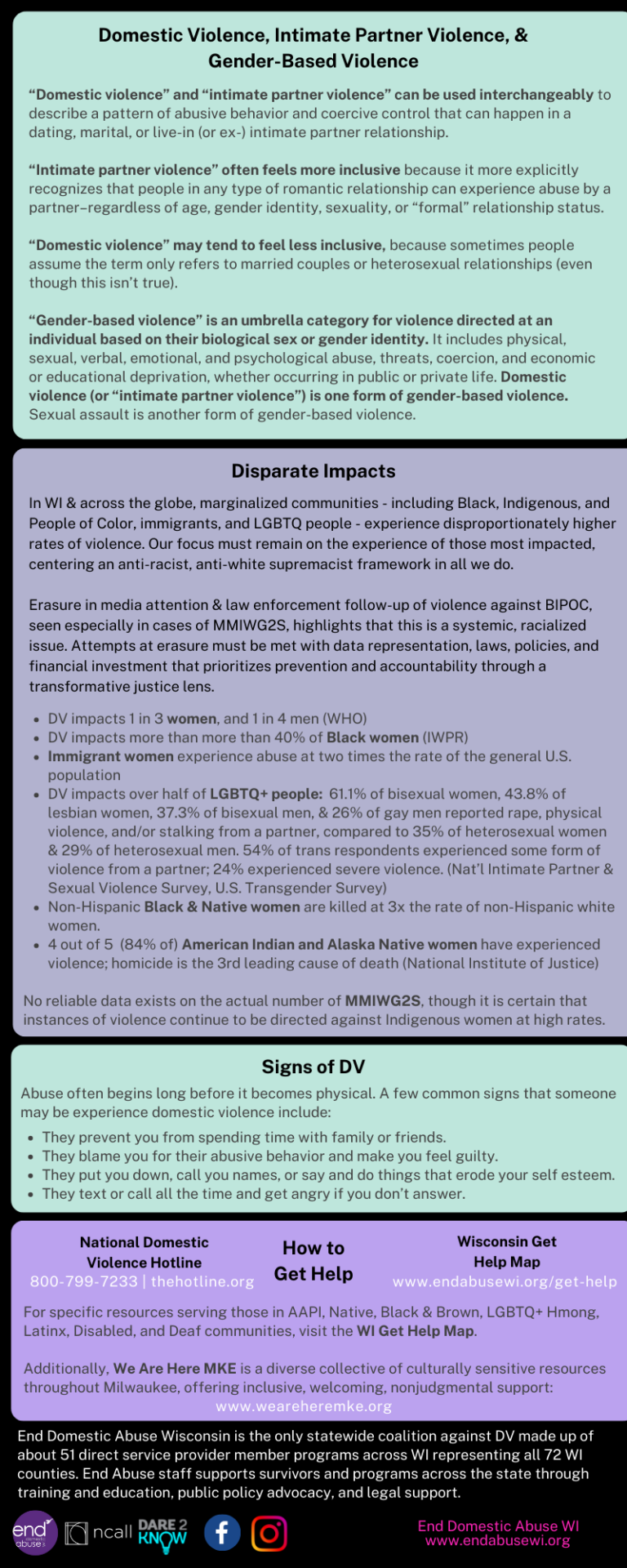 Domestic Violence 101 - End Domestic Abuse Wisconsin