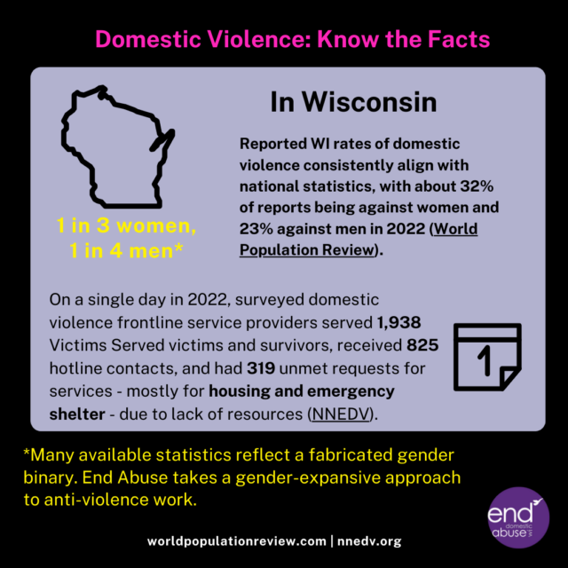 Domestic Violence 101 - End Domestic Abuse Wisconsin